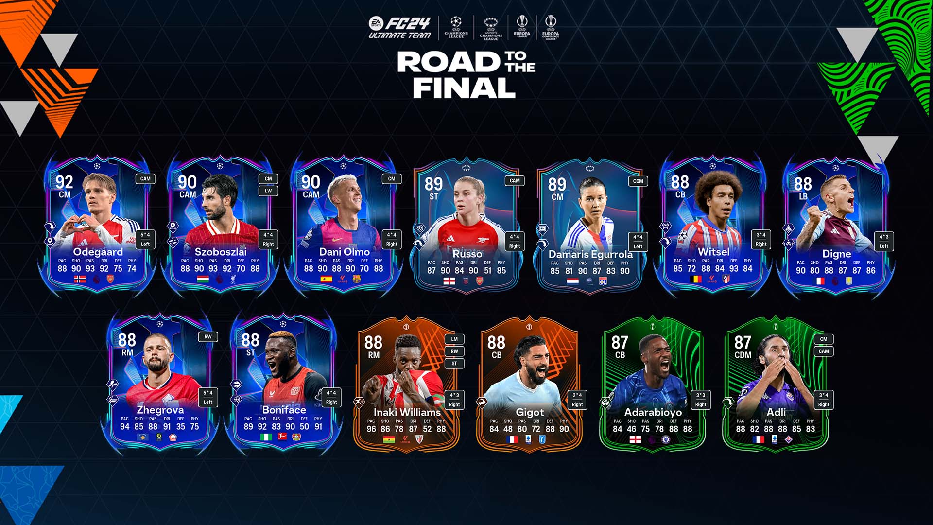 EA FC 25 Icons: Alle Ikonen und ihre Werte in Ultimate Team | Eurogamer.de