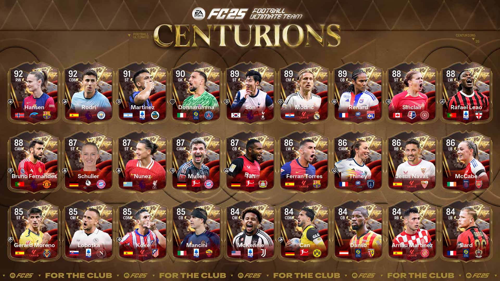 EA FC 24: Beste Spieler ST, LF, RF – Die Top 30 Stürmer und Flügelspieler der Männer und Frauen ...