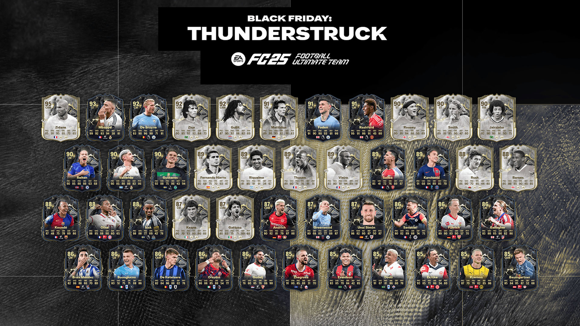 EA FC 24: Tipps und Tricks – Die große Übersicht | Eurogamer.de