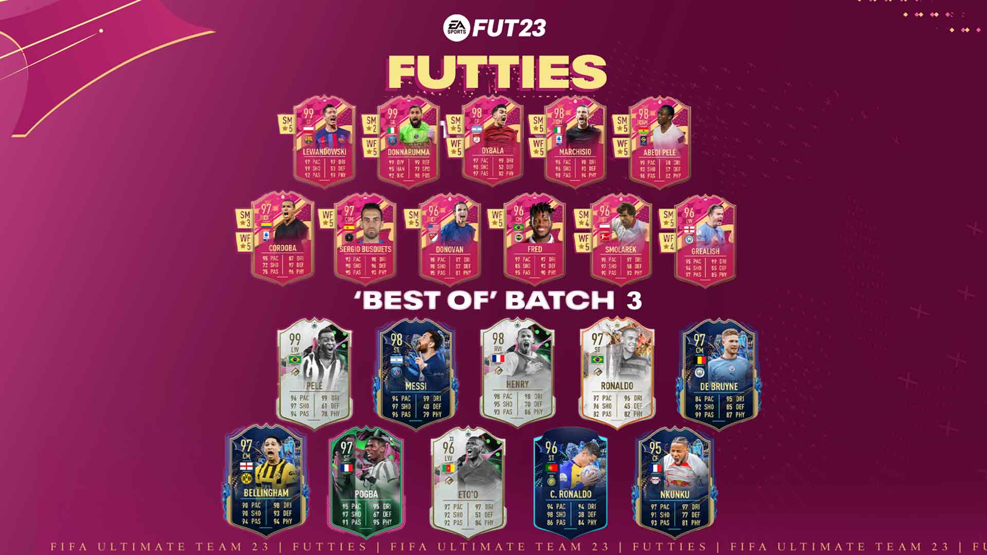 FIFA 23 Icons: Alle 102 Ikonen und ihre Ratings in FUT Ultimate Team ...