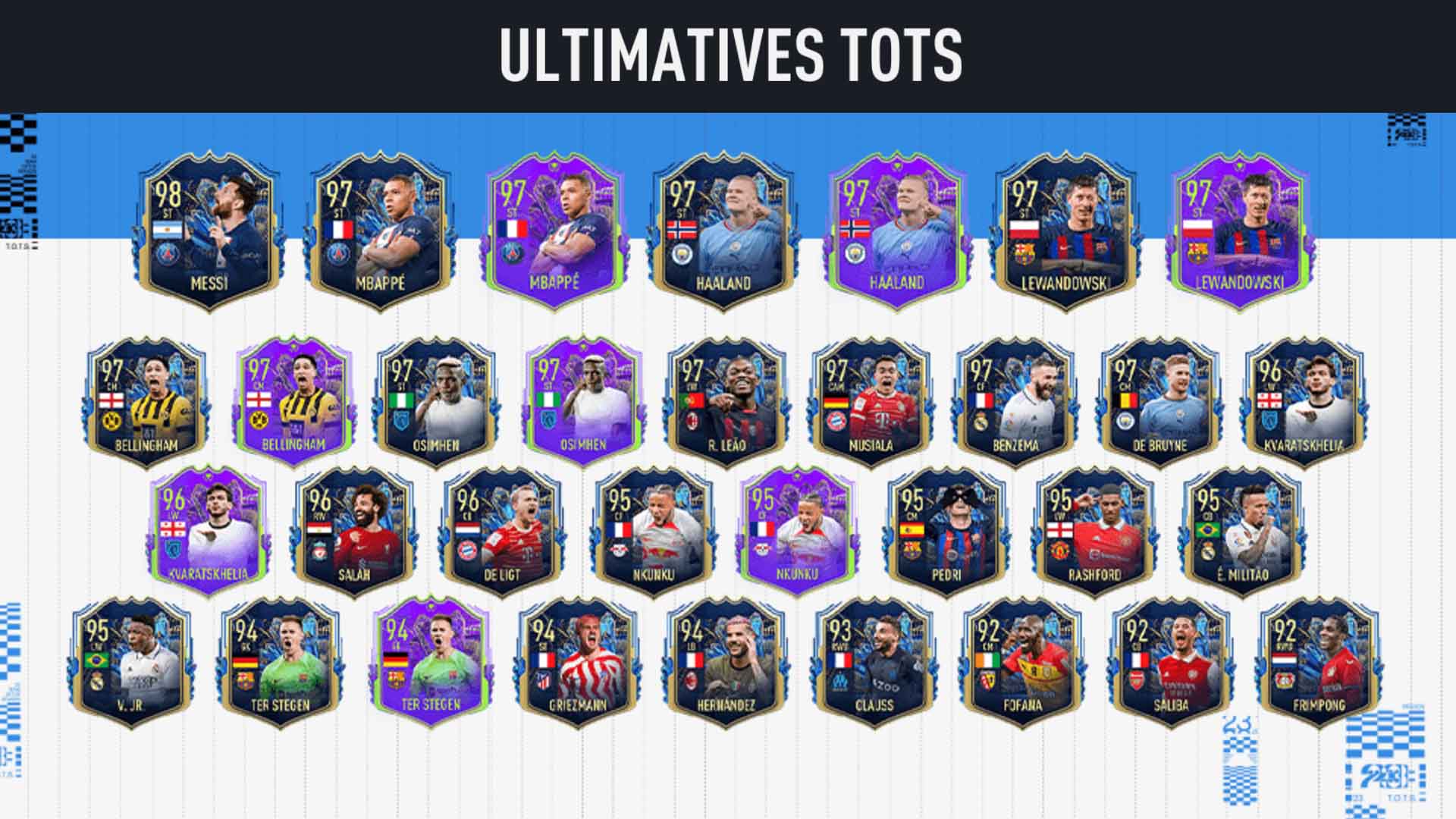 FIFA 23 Icons: Alle 102 Ikonen und ihre Ratings in FUT Ultimate Team ...