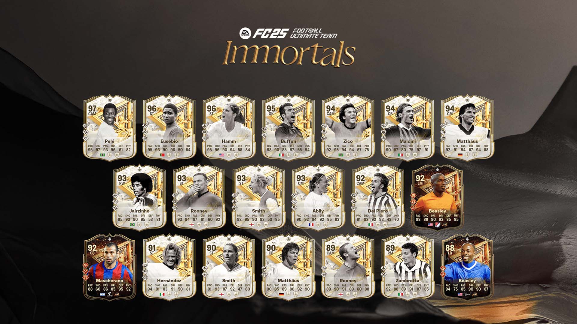 EA FC 25: FUT Birthday-Icons & -Heroes Team 2 ist da! - Alle Ikonen, Leaks und Infos | Eurogamer.de