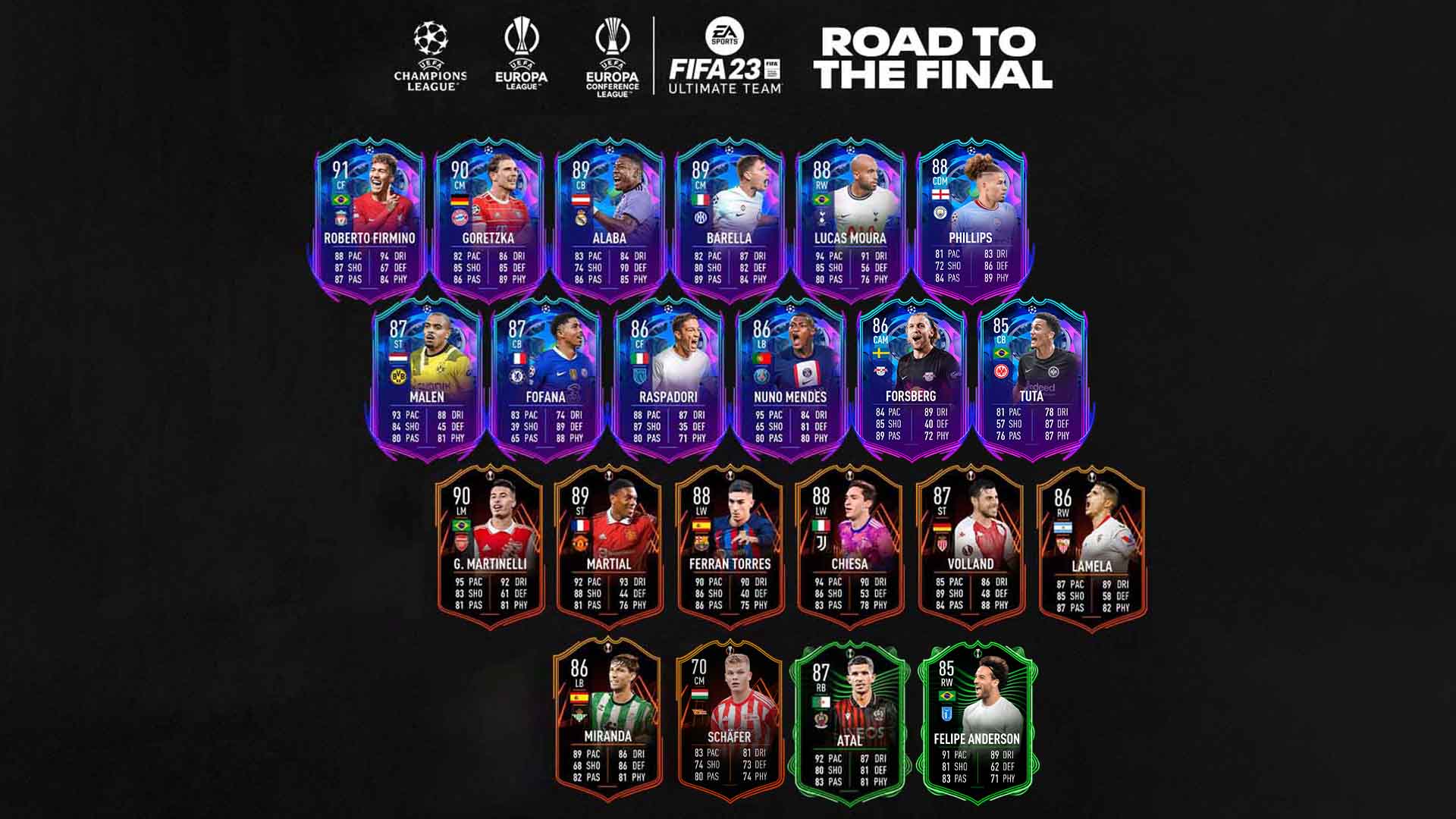 FIFA 23 Icons: Alle 102 Ikonen und ihre Ratings in FUT Ultimate Team ...
